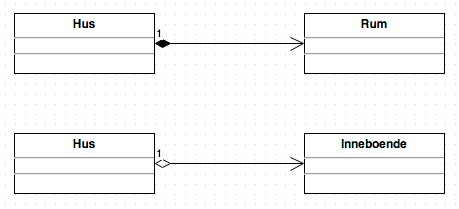 Kom igång med objektorienterad PHP-programmering på 20 steg | dbwebb